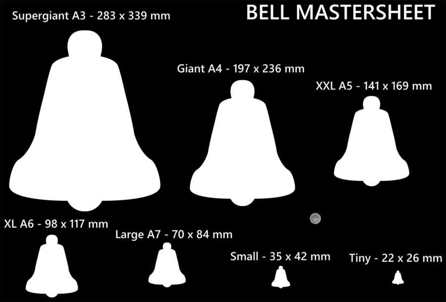 Bell Shape - Subli Metals Ltd