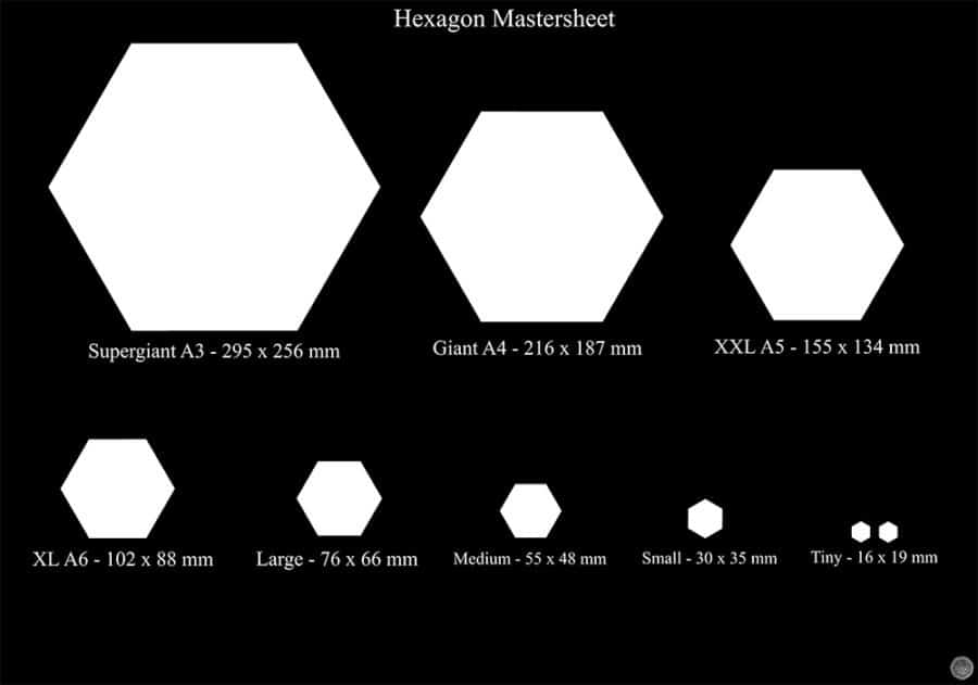Hexagon Shape - Subli Metals Ltd