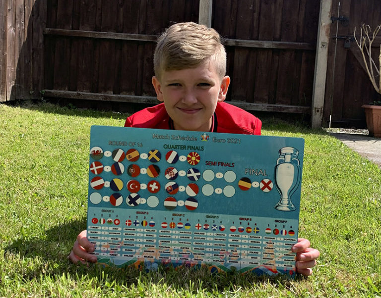 UPDATED!! Wall Chart and Game Board Sets! (Inc NEW! Euro 2024 Board ...