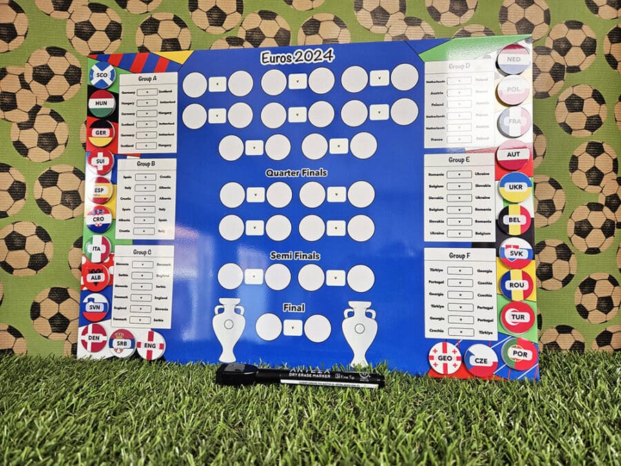 UPDATED!! Wall Chart and Game Board Sets! (Inc NEW! Euro 2024 Board ...