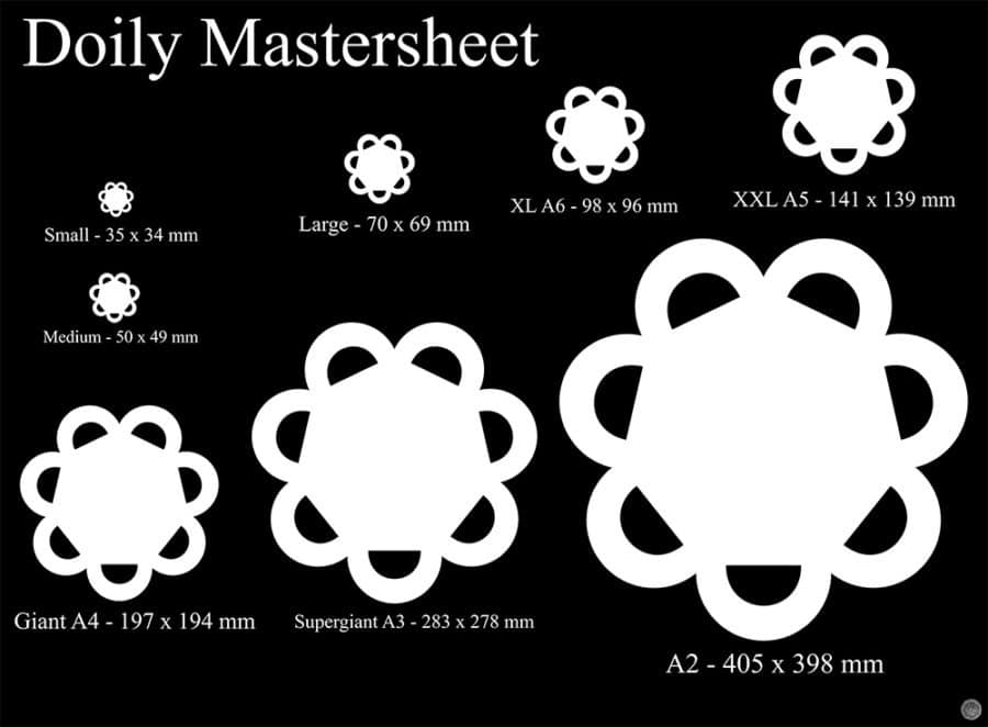 Doily Shape - Subli Metals Ltd