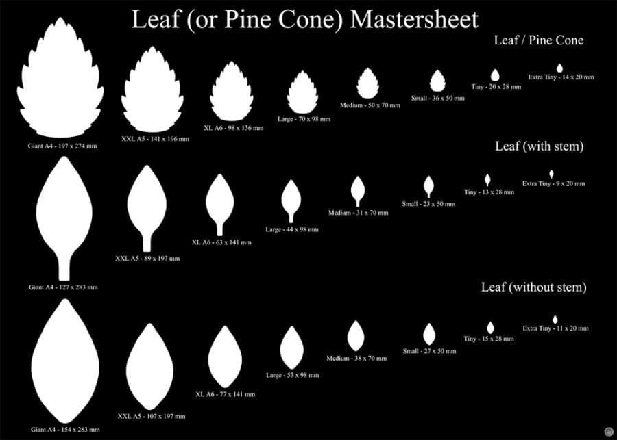 Leaf Shape - Subli Metals Ltd