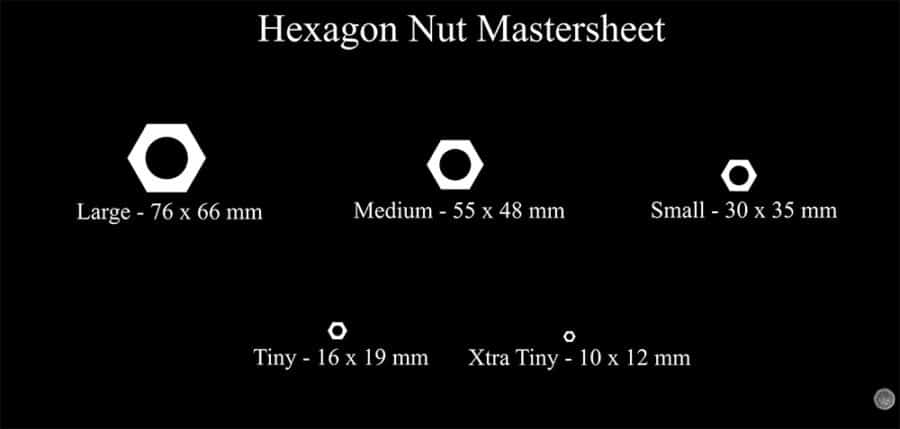 Hexagon Nut Shape - Subli Metals Ltd